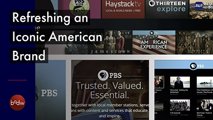 Refreshing an Iconic American Brand | BODW 2020